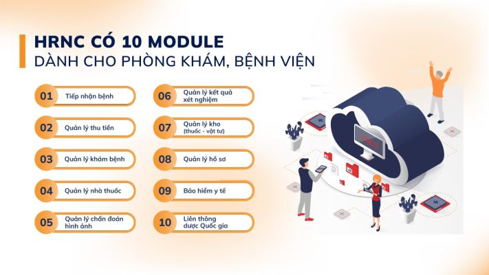 Phần mềm HRNC liên thông cổng dữ liệu Quốc gia